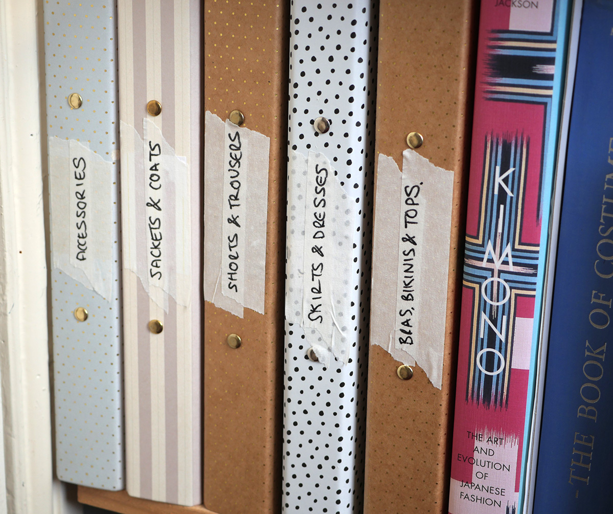 Sewing Patterns For Clothes: 5 Things You Need To Know as a Beginner ...